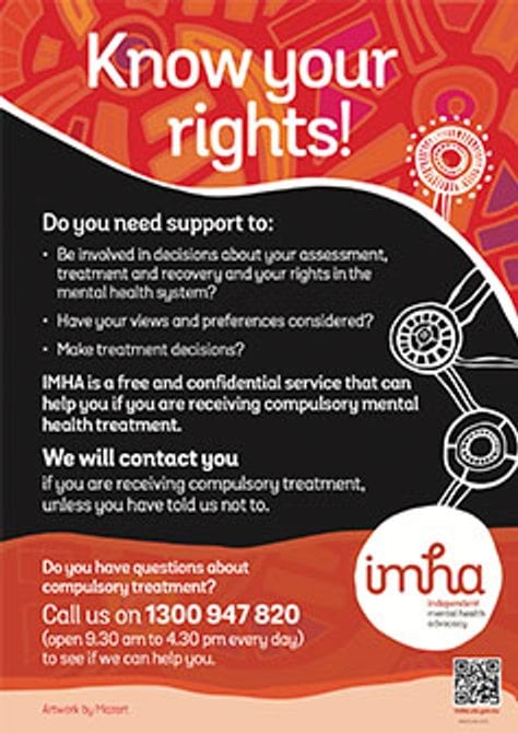 Independent Mental Health Advocacy – Know your rights poster with First ...